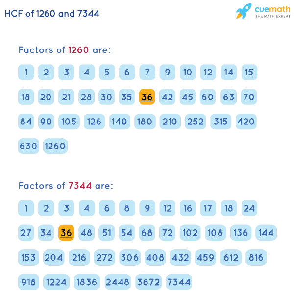 HCF Of 1260 And 7344 How To Find HCF Of 1260 7344 HCF Of 1260 And 7344 How To Find HCF Of 1260 7344