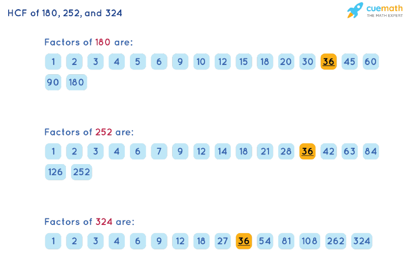 HCF Of 180 252 And 324 How To Find HCF Of 180 252 324 HCF Of 180 252 And 324 How To Find HCF Of 180 252 324