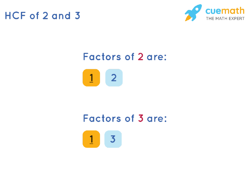 HCF Of 2 And 3 How To Find HCF Of 2 3 En AsriPortal