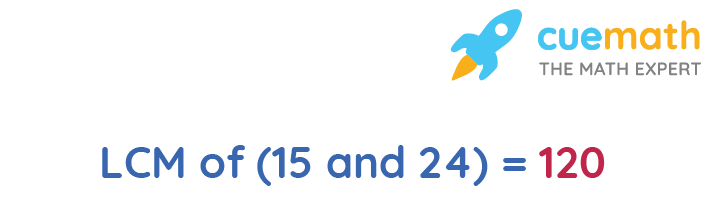 Expert Maths Tutoring In The UK Boost Your Scores With Cuemath