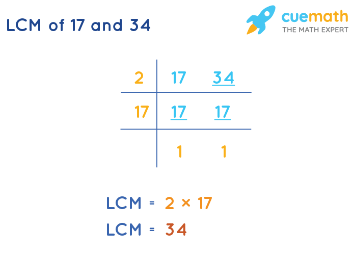 LCM Of 17 And 34 How To Find LCM Of 17 34 