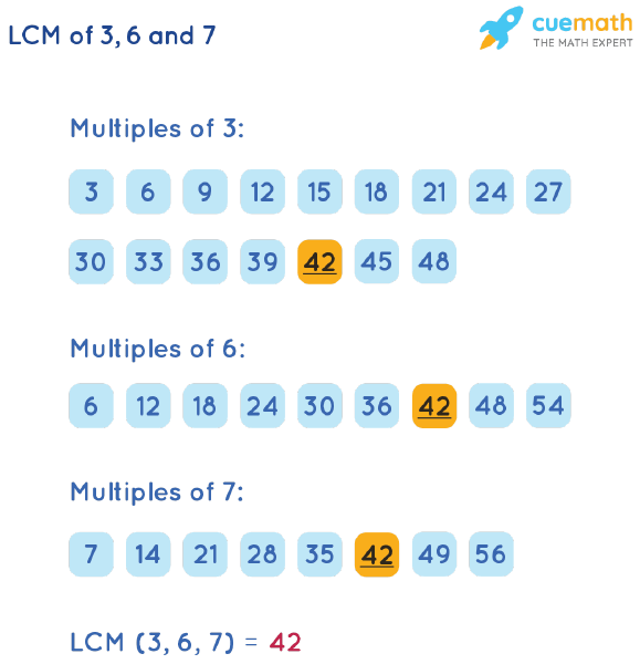 LCM Of 3 6 And 7 How To Find LCM Of 3 6 7 
