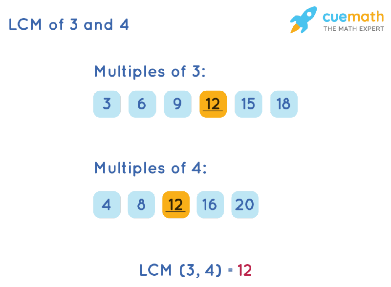 LCM Of 3 And 4 How To Find LCM Of 3 4 