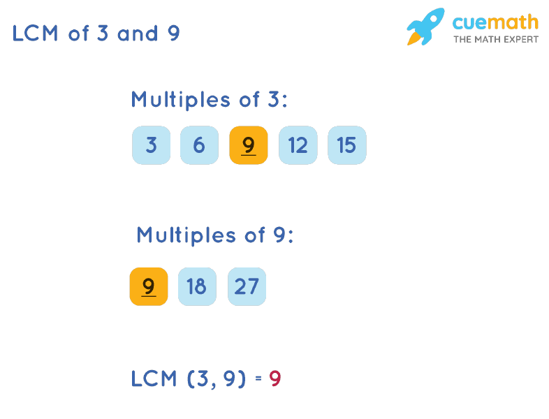 LCM Of 3 And 9 How To Find LCM Of 3 9 En AsriPortal