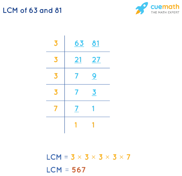 LCM Of 63 And 81 How To Find LCM Of 63 81 