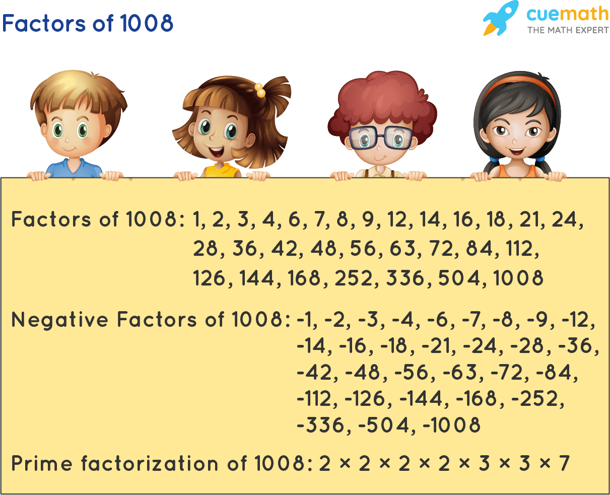 Factors Of 1008 Find Prime Factorization Factors Of 1008