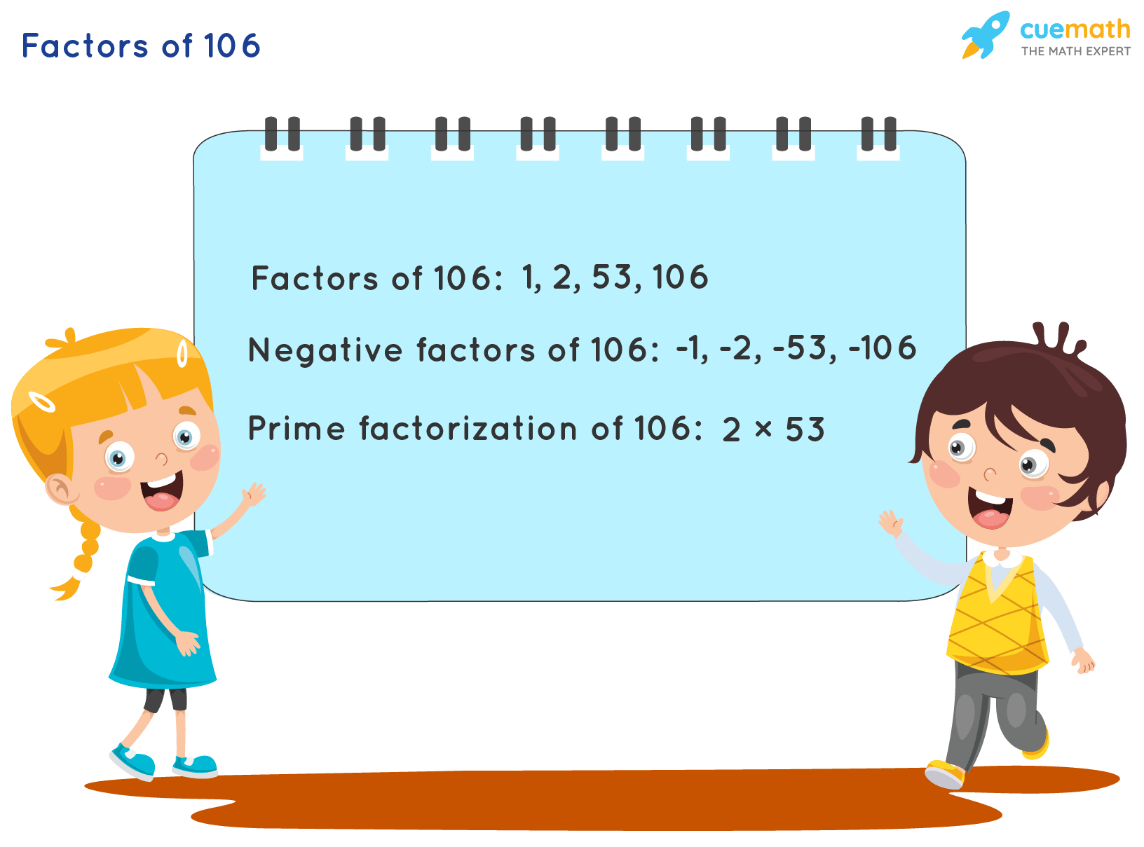 Factors Of 106 Find Prime Factorization Factors Of 106