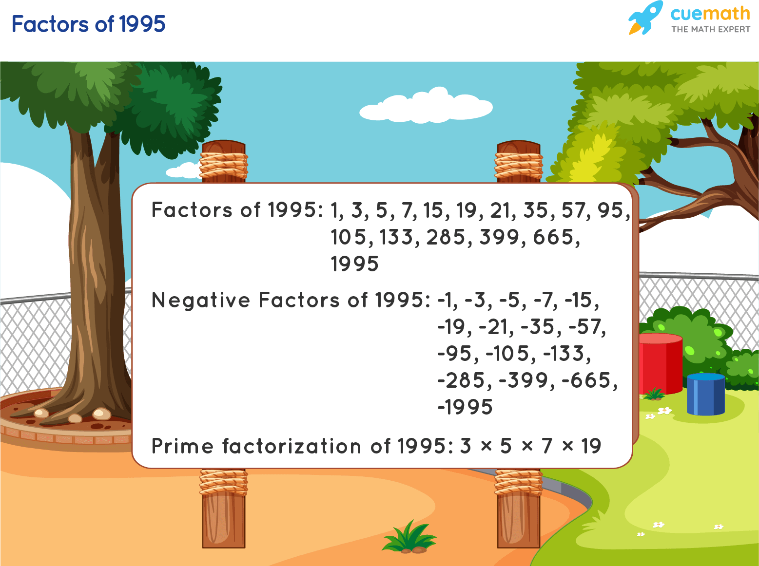 Factors Of 1995 Find Prime Factorization Factors Of 1995