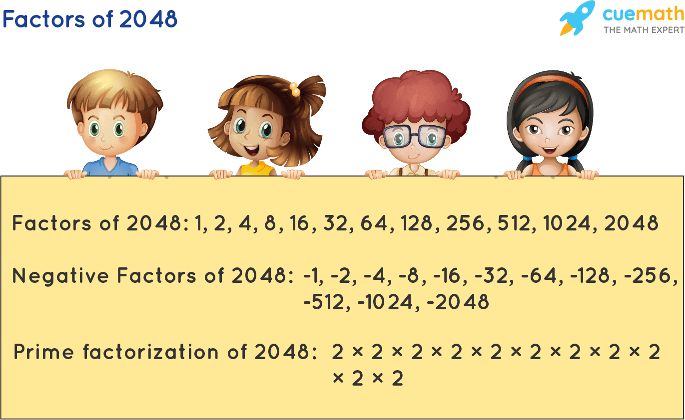 Factors Of 2048 Find Prime Factorization Factors Of 2048