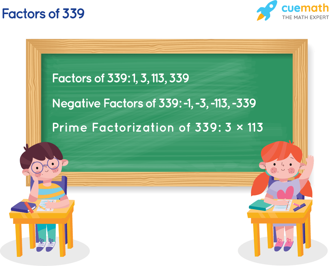 Factors Of 339 Find Prime Factorization Factors Of 339