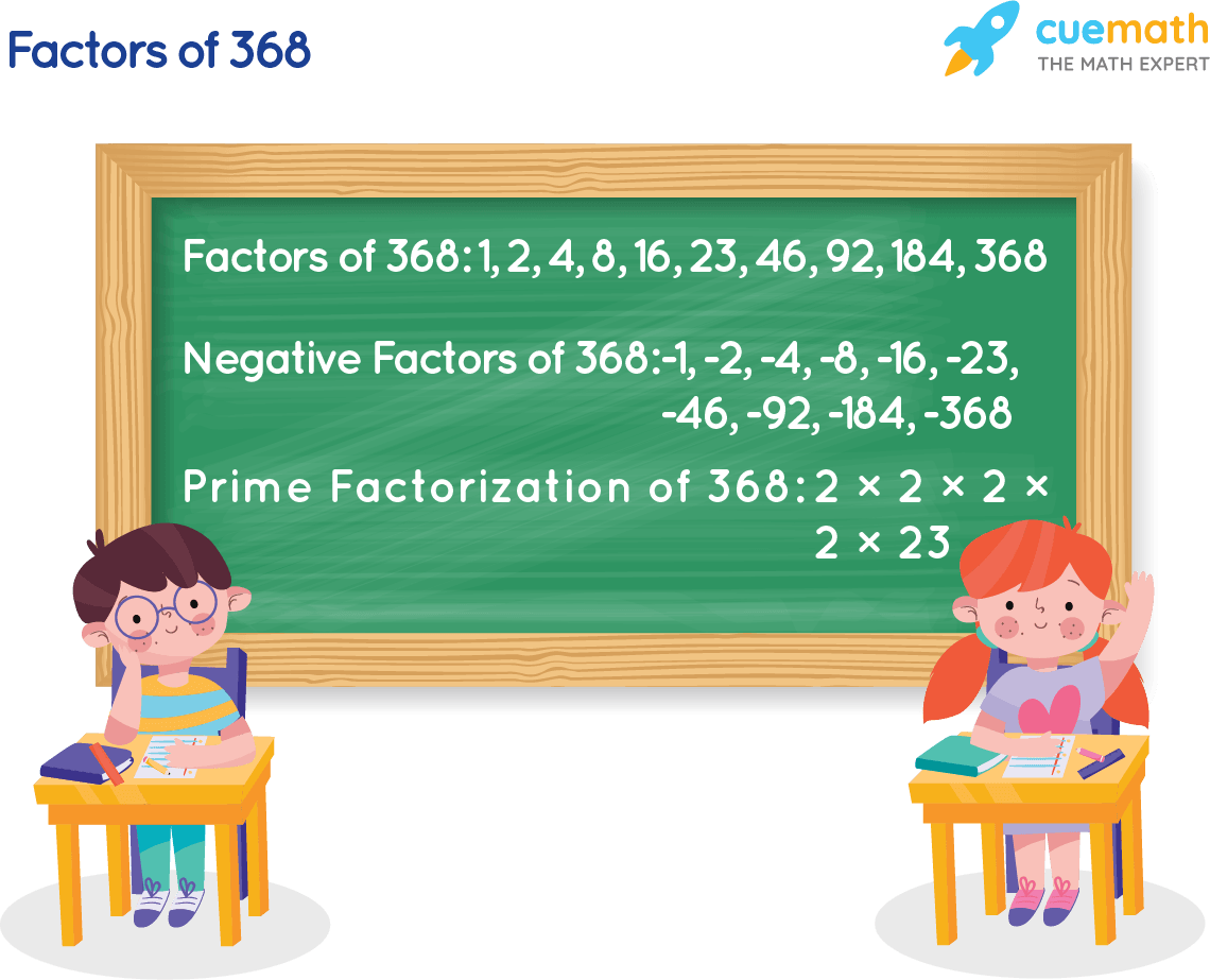 Factors Of 368 Find Prime Factorization Factors Of 368
