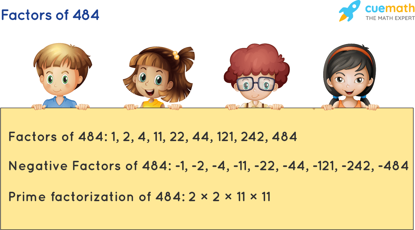 Factors Of 484 Find Prime Factorization Factors Of 484
