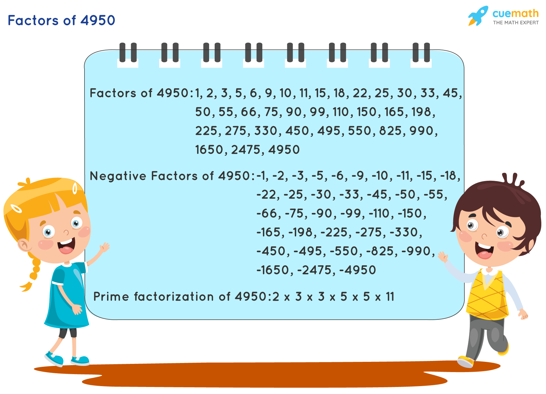 Factors Of 4950 Find Prime Factorization Factors Of 4950