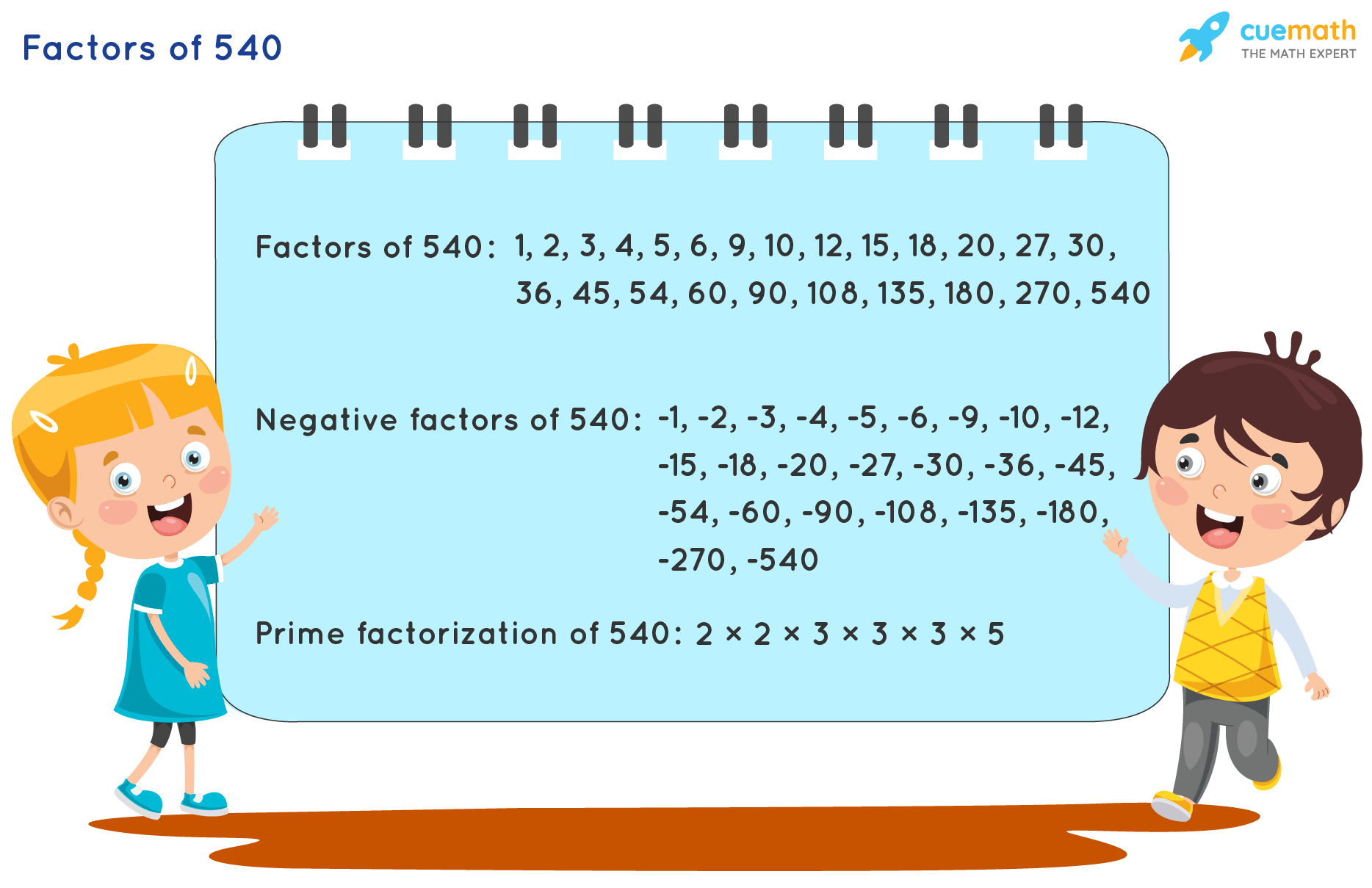 Factors Of 540 Find Prime Factorization Factors Of 540