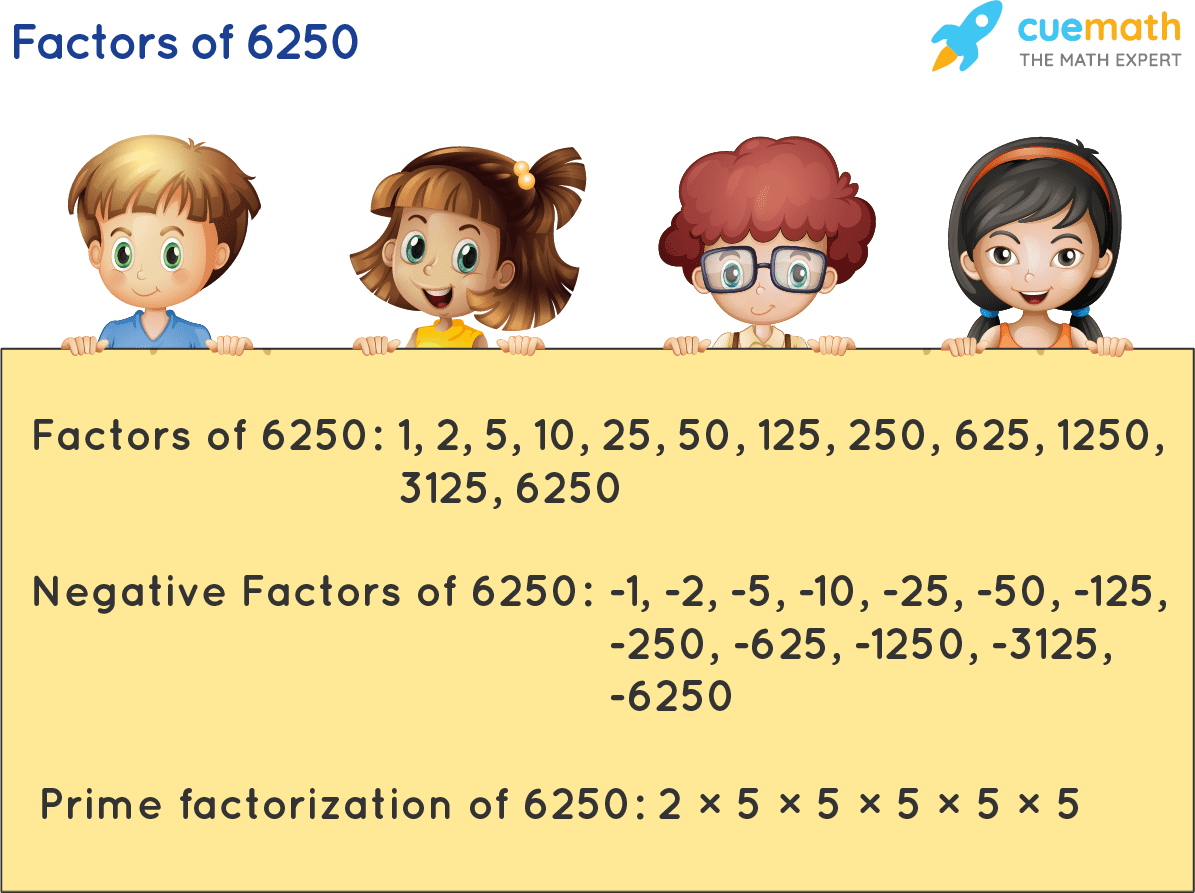 Factors Of 6250 Find Prime Factorization Factors Of 6250
