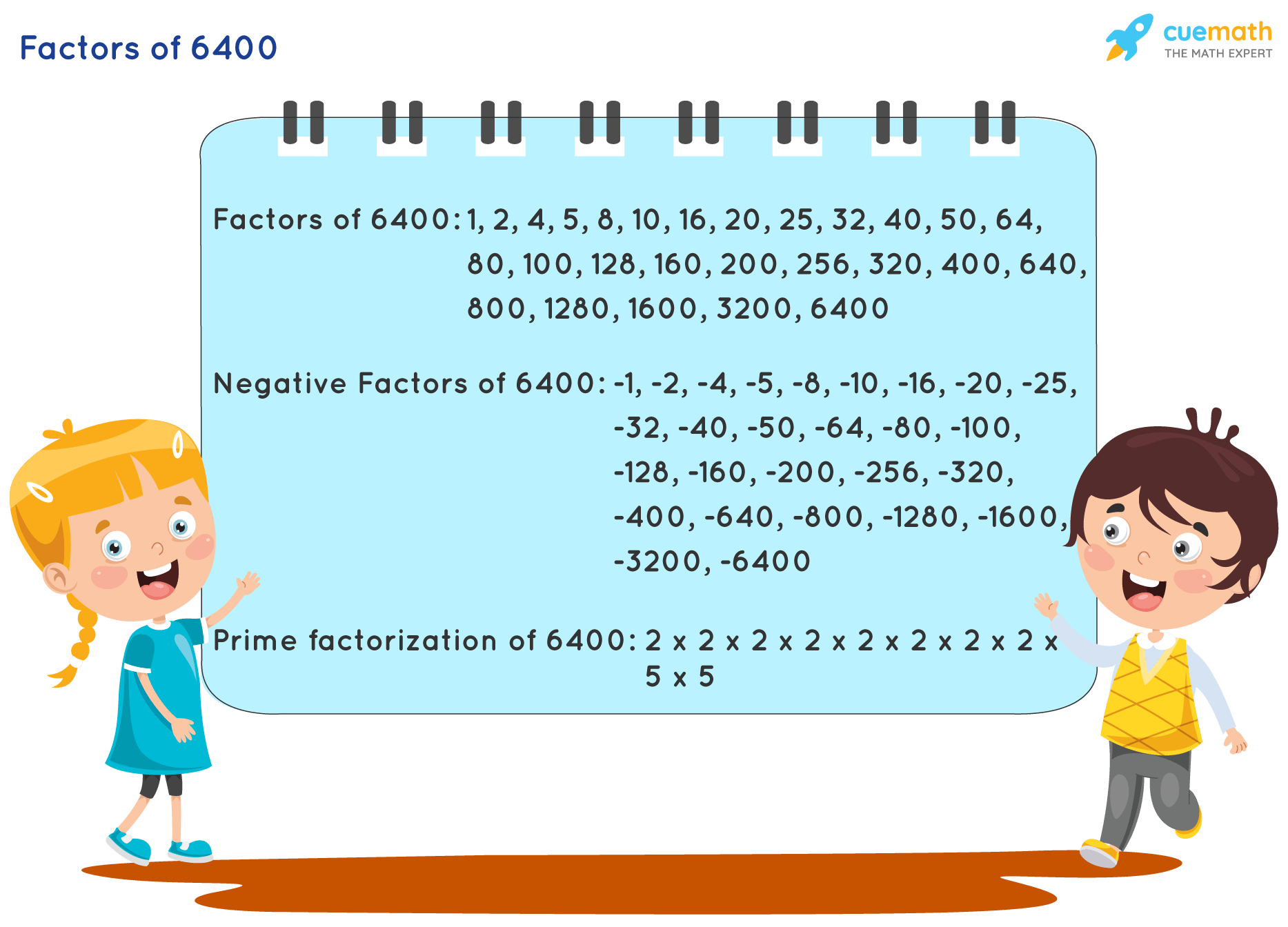 Factors Of 6400 Find Prime Factorization Factors Of 6400