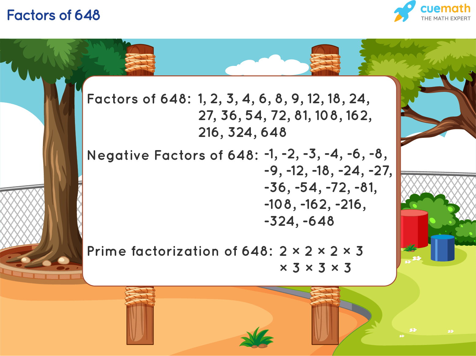 Factors Of 648 Find Prime Factorization Factors Of 648