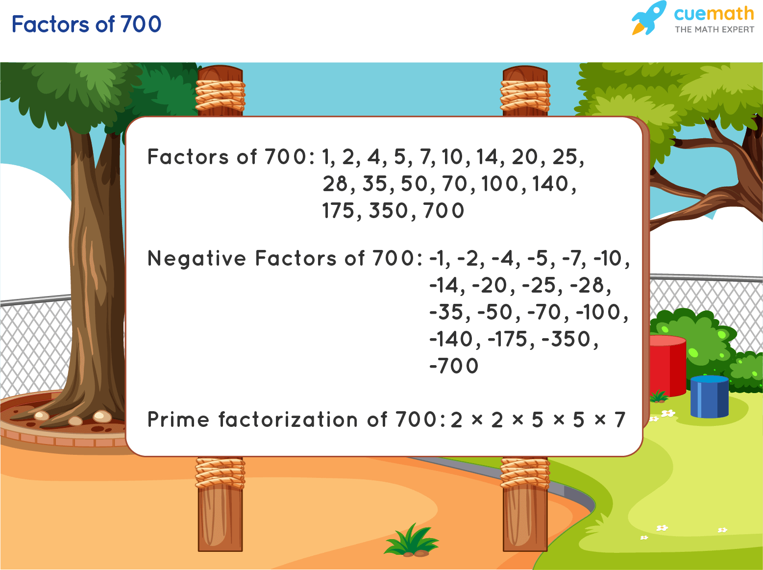 Factors Of 700 Find Prime Factorization Factors Of 700
