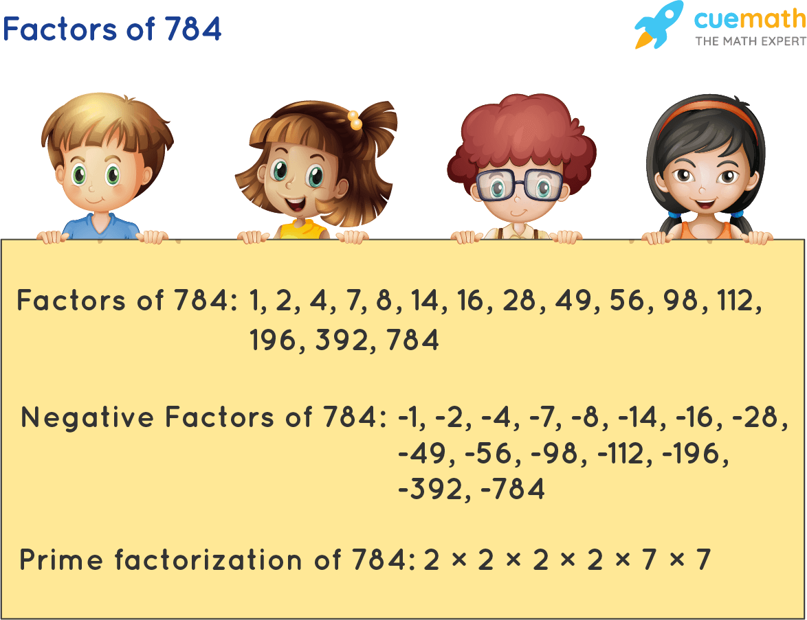 Factors Of 784 Find Prime Factorization Factors Of 784
