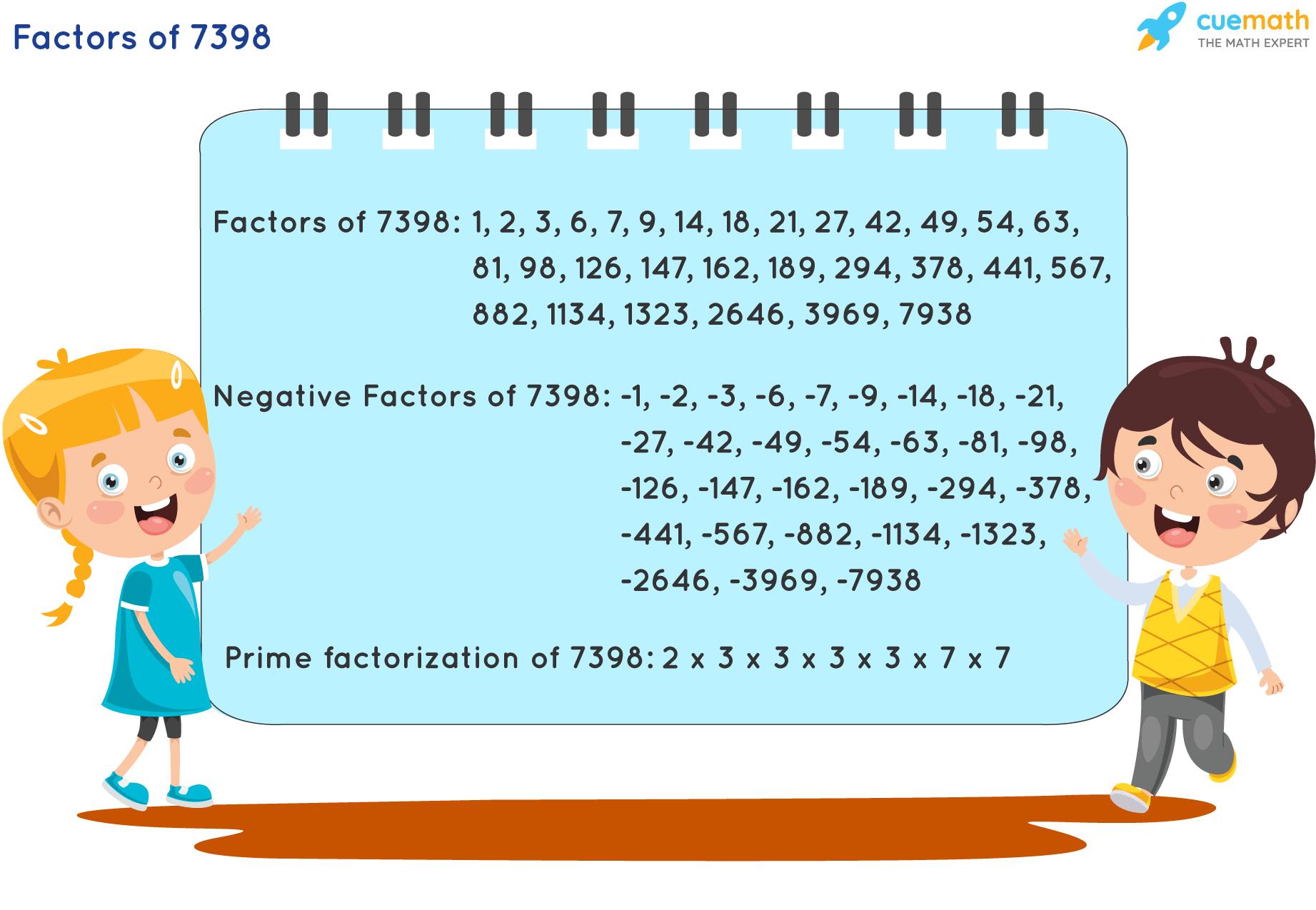 Factors Of 7938 Find Prime Factorization Factors Of 7938