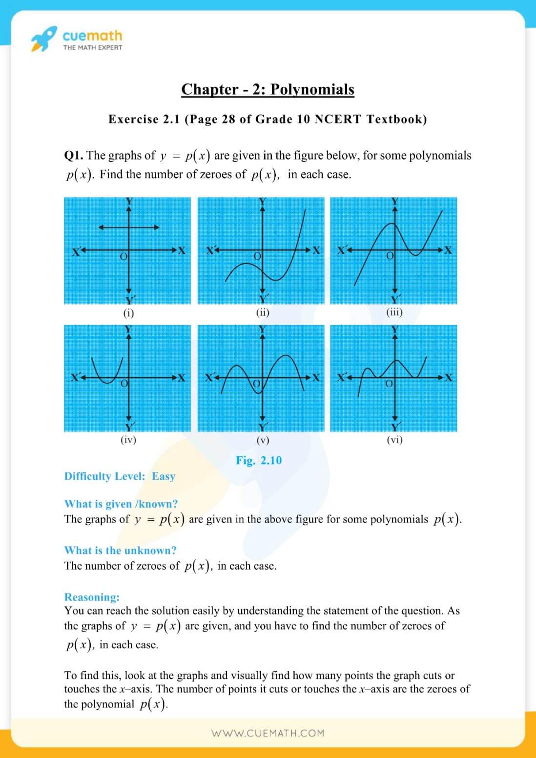 NCERT Solutions For Class 10 Maths Chapter 2 Polynomials Access Free PDF