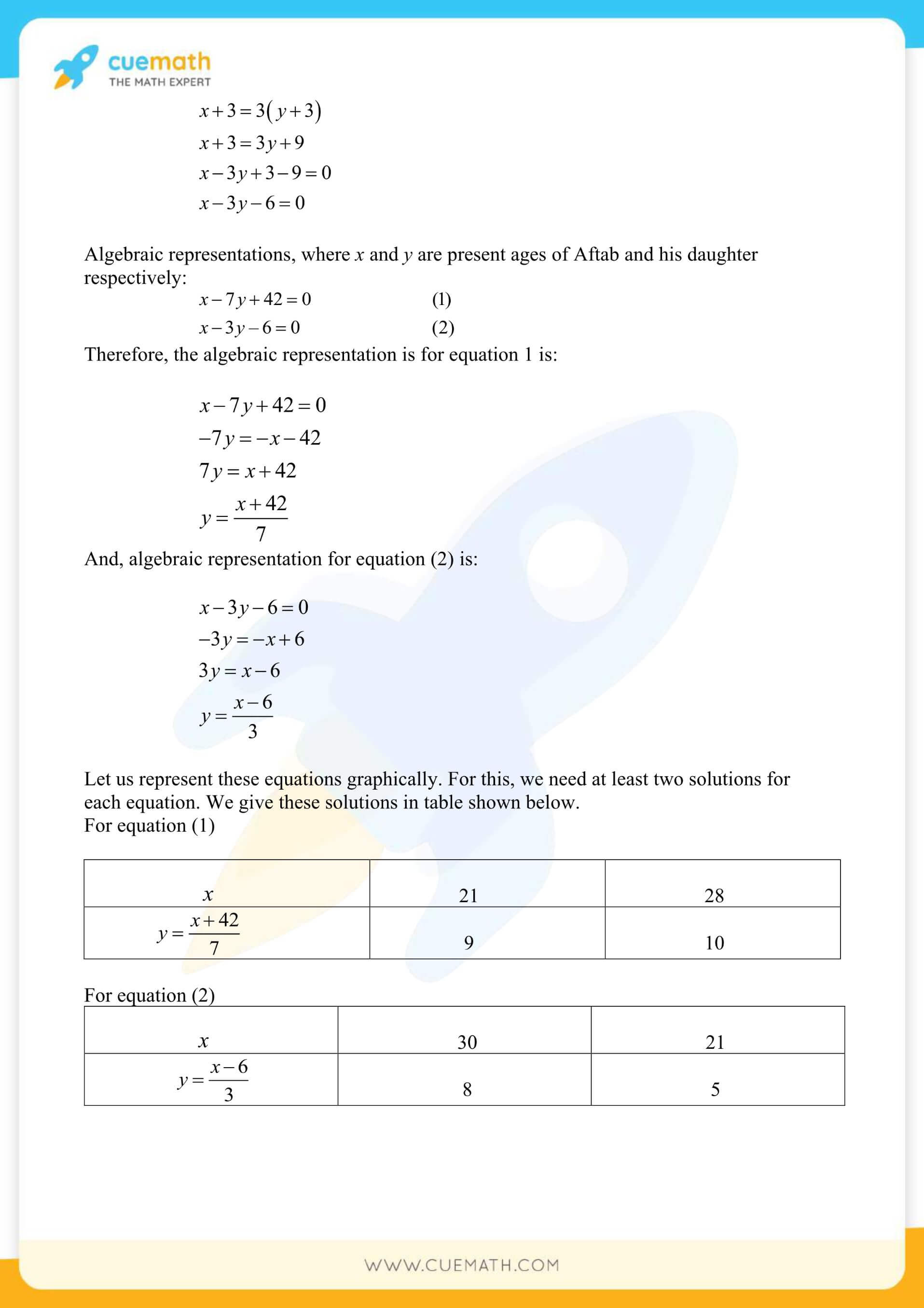 NCERT Solutions For Class 10 Maths Chapter 3 Exercise 3 1 Pair Of