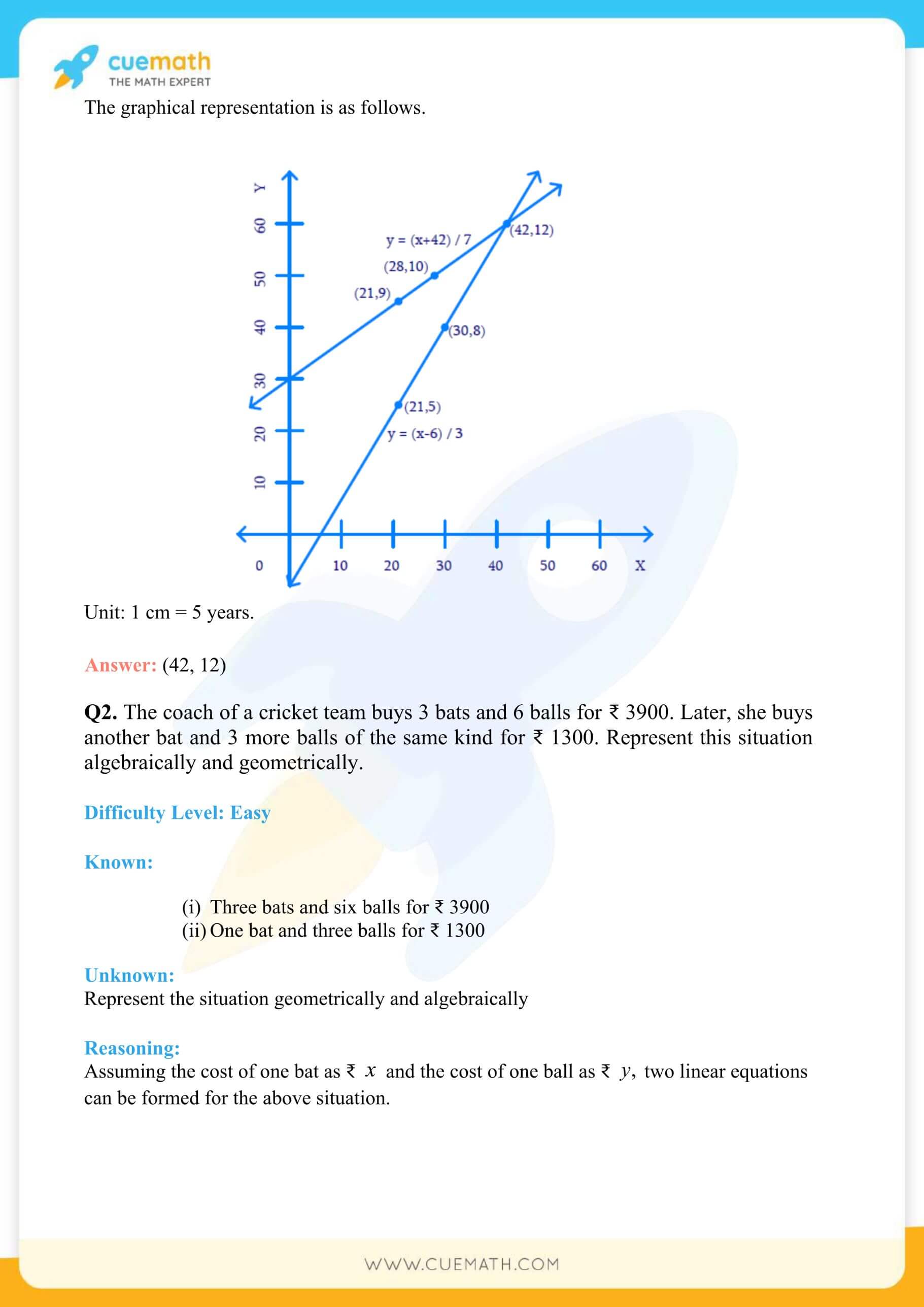 NCERT Solutions For Class 10 Maths Chapter 3 Exercise 3 1 Pair Of