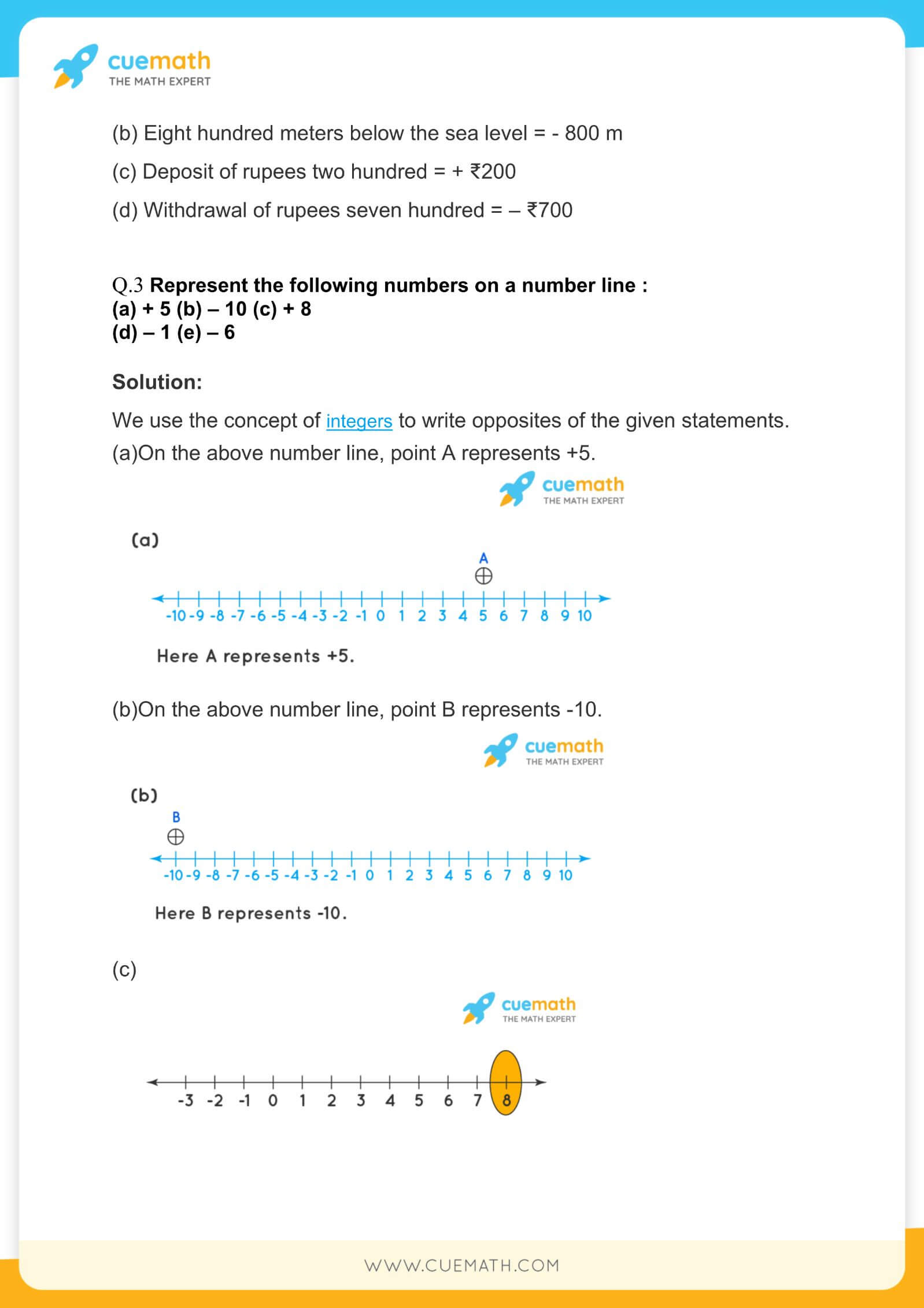 NCERT Solutions For Class 6 Maths Chapter 6 Exercise 6 1 Integers NCERT Solutions For Class 6 Maths Chapter 6 Exercise 6 1 Integers