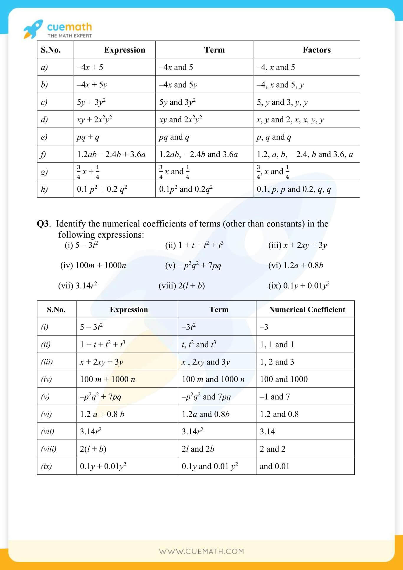 NCERT Solutions Class 7 Maths Chapter 12 Algebraic Expressions Access NCERT Solutions Class 7 Maths Chapter 12 Algebraic Expressions Access
