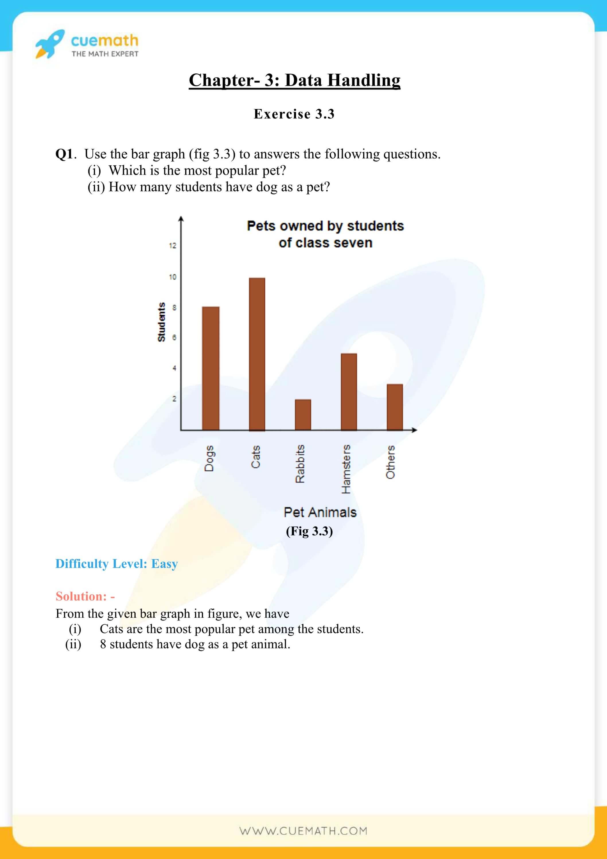 NCERT Solutions Class 7 Maths Chapter 3 Data Handling Access PDF