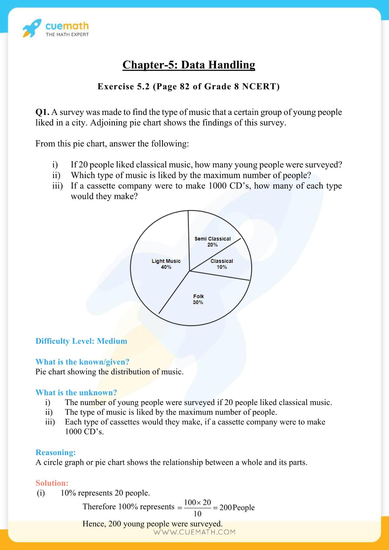 NCERT Solutions Class 8 Maths Chapter 5 Exercise 5 2 Data Handling