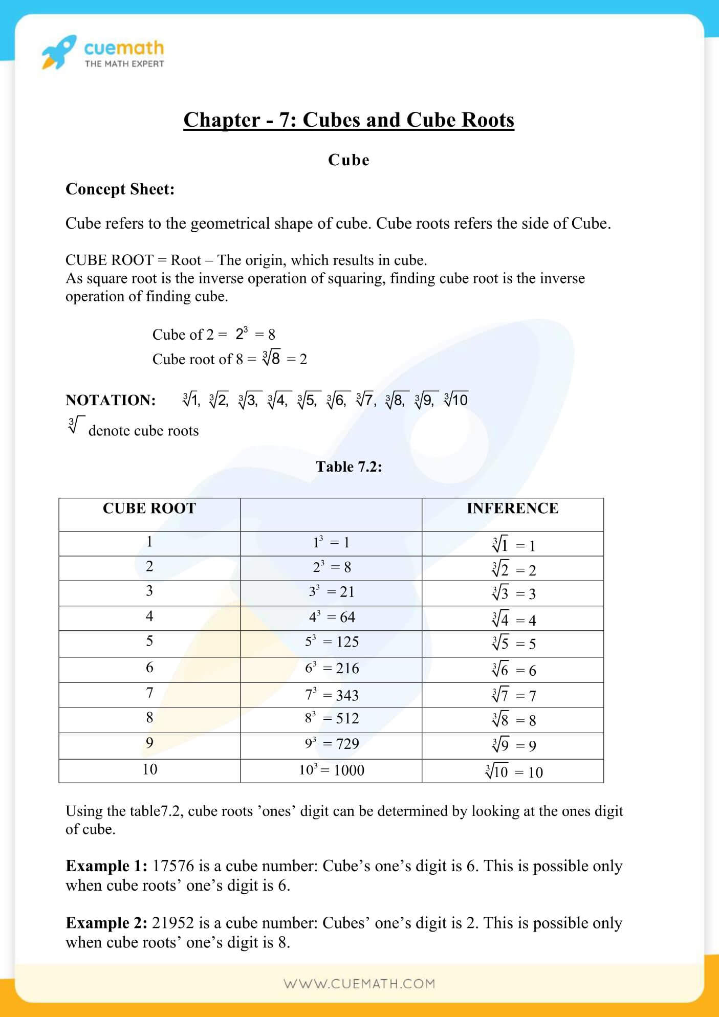 NCERT Solutions Class 8 Maths Chapter 7 Exercise 7 2 Cubes And Cube Roots NCERT Solutions Class 8 Maths Chapter 7 Exercise 7 2 Cubes And Cube Roots