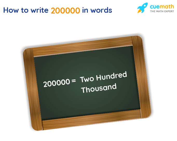 200000 In Words 200000 In English 200000 Spelling