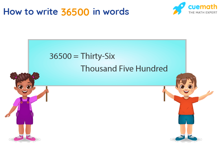 36500 In Words Write 36500 In Words 36500 Spelling