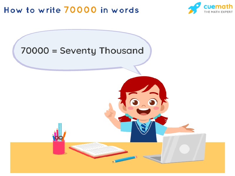 70000 In Words Write 70000 In Words 70000 Spelling
